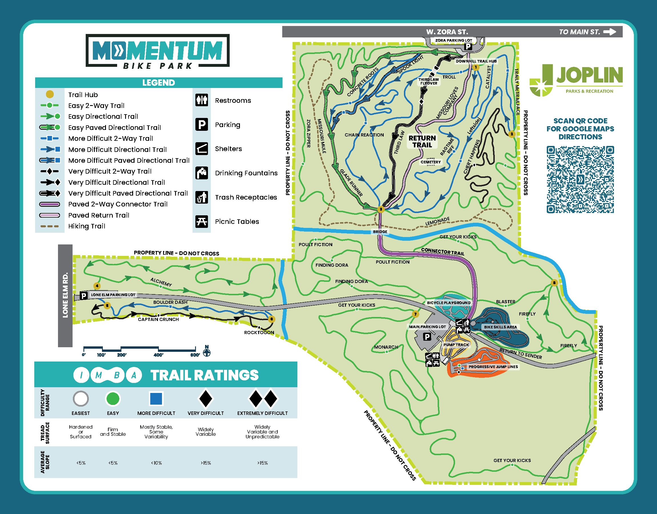 Joplin’s MOmentum Bike Park opens to the public – Newstalk KZRG